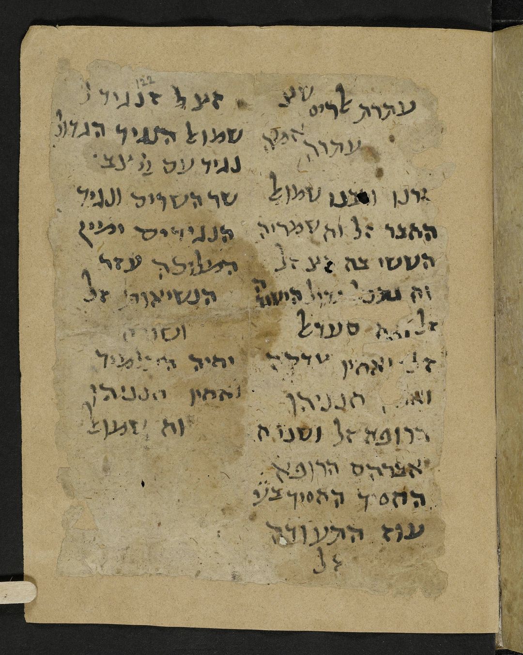 List or table: Bodl. MS heb. f 56/122